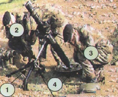 Mortero de 81 mm M-252 - EcuRed
