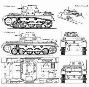 Panzerkampfwagen I - EcuRed