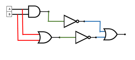 Circuito lógico - EcuRed