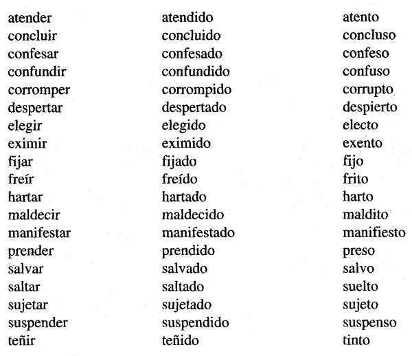 Participio - EcuRed