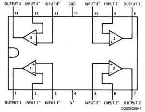 Circuito integrado LM324 - EcuRed