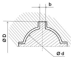 Unión estriada - EcuRed