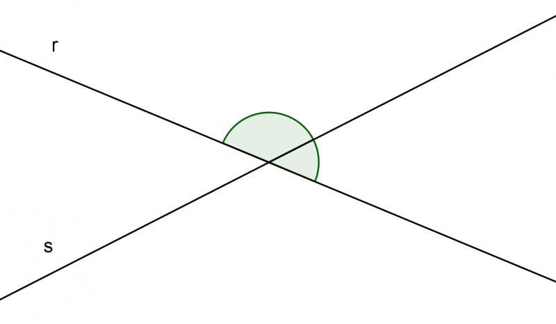 Archivo:Geometria-090-rectas-oblicuas.png - EcuRed