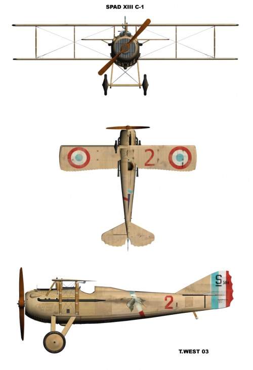 Spad S.XIII - EcuRed
