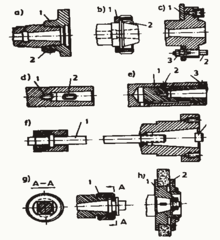 Husillo - EcuRed