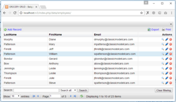 Grocery CRUD - EcuRed