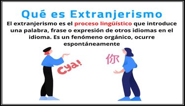 Extranjerismo - EcuRed
