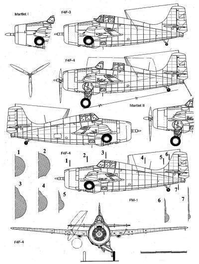 Grumman F4F - EcuRed