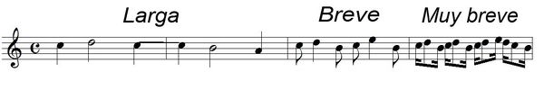 Síncopa (música) - EcuRed