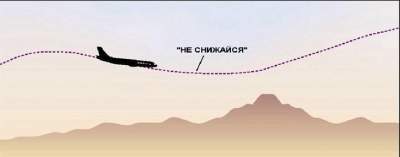 Enhanced Ground Proximity Warning Systems (EGPWS) - EcuRed