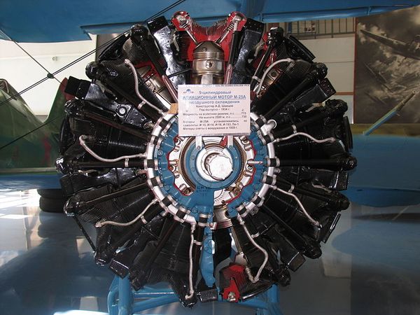 Shvetsov M-25 - EcuRed